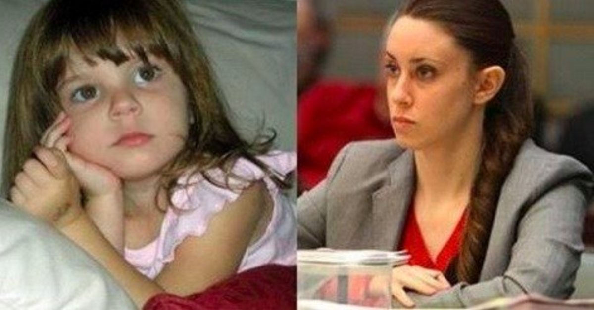 Disturbing New Details Emerge In Casey Anthony Case - Opposing Views Disturbing New Details Emerge In Casey Anthony Case - Opposing Views