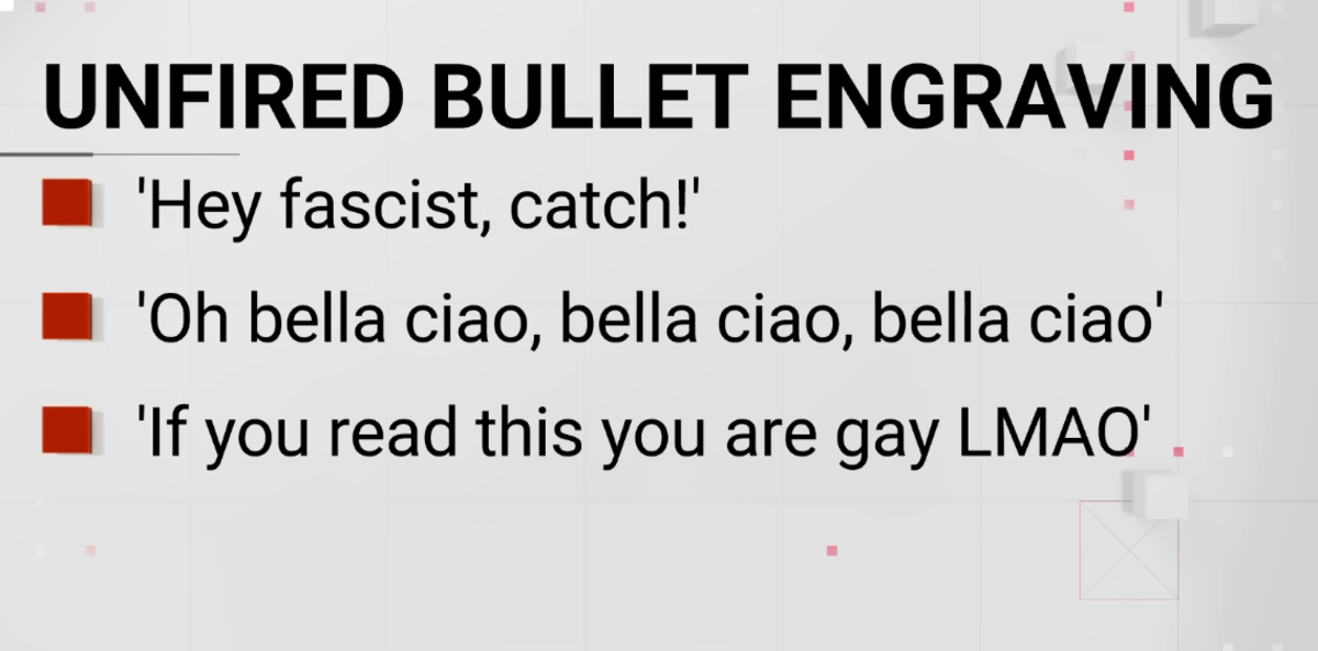 Outrage After Police Reveal Words They Found Engraved On Charlie Kirk ...